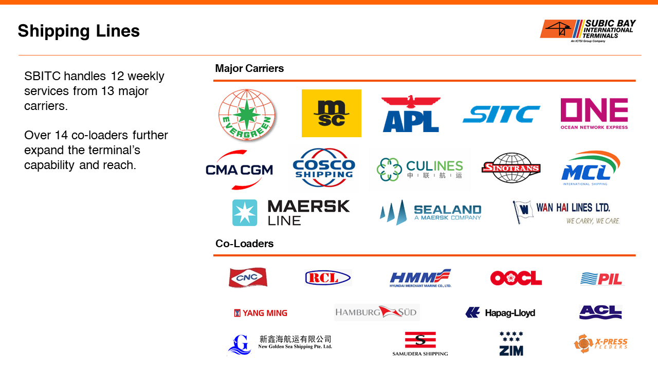 SHIPPING LINES | Subic Bay International Terminal Corporation
